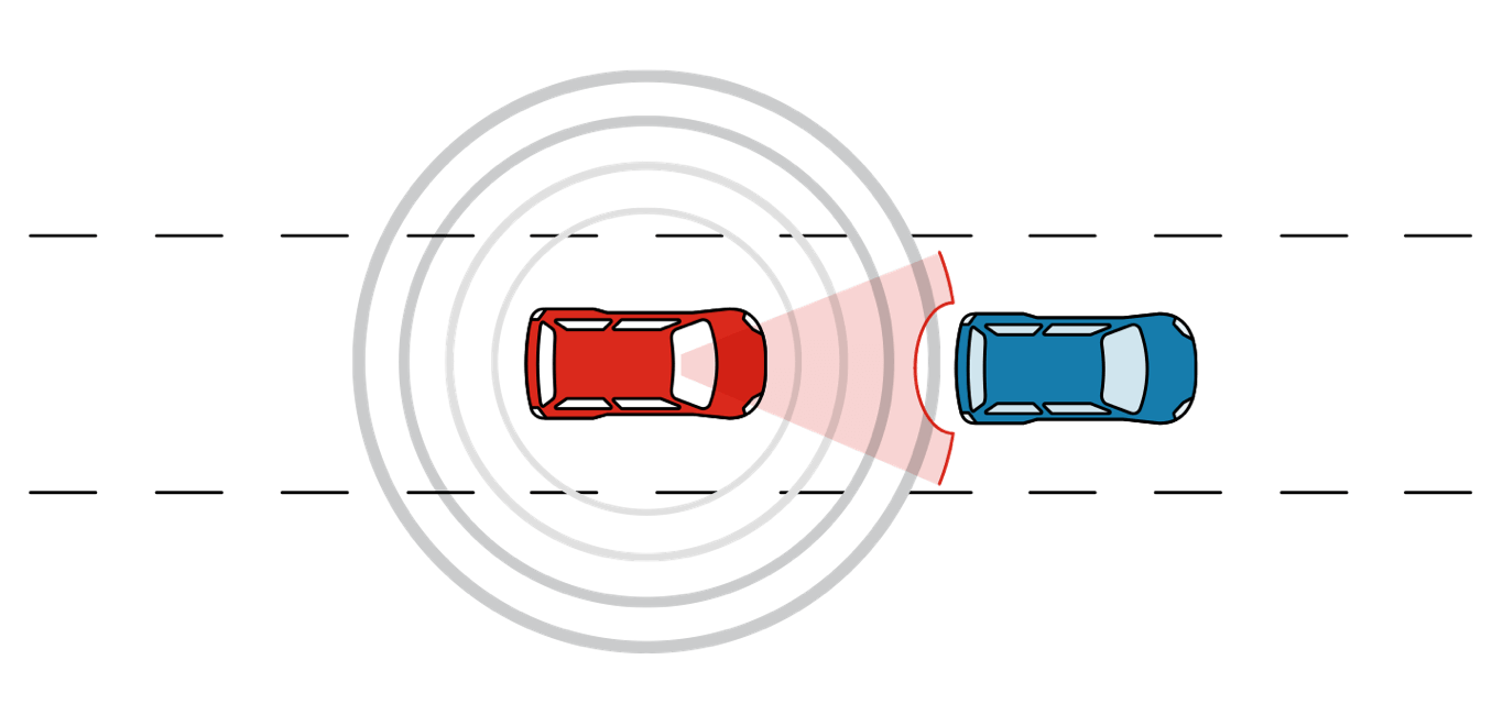 Windshield Recalibration | Safelite