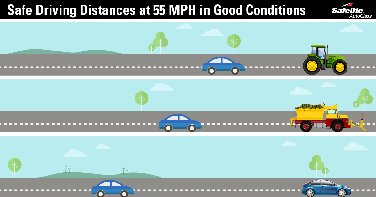 Safe Driving Distance Fact Sheet What Is A Safe Following Distance Safe Driving Distance Fact Sheet What Is A Safe Following Distance